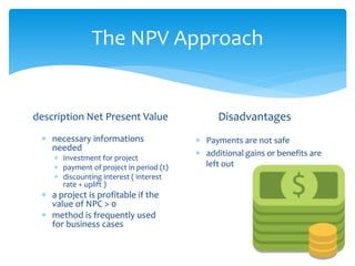 Projectportfolio Management Approaches | PPTX | Business and Finance