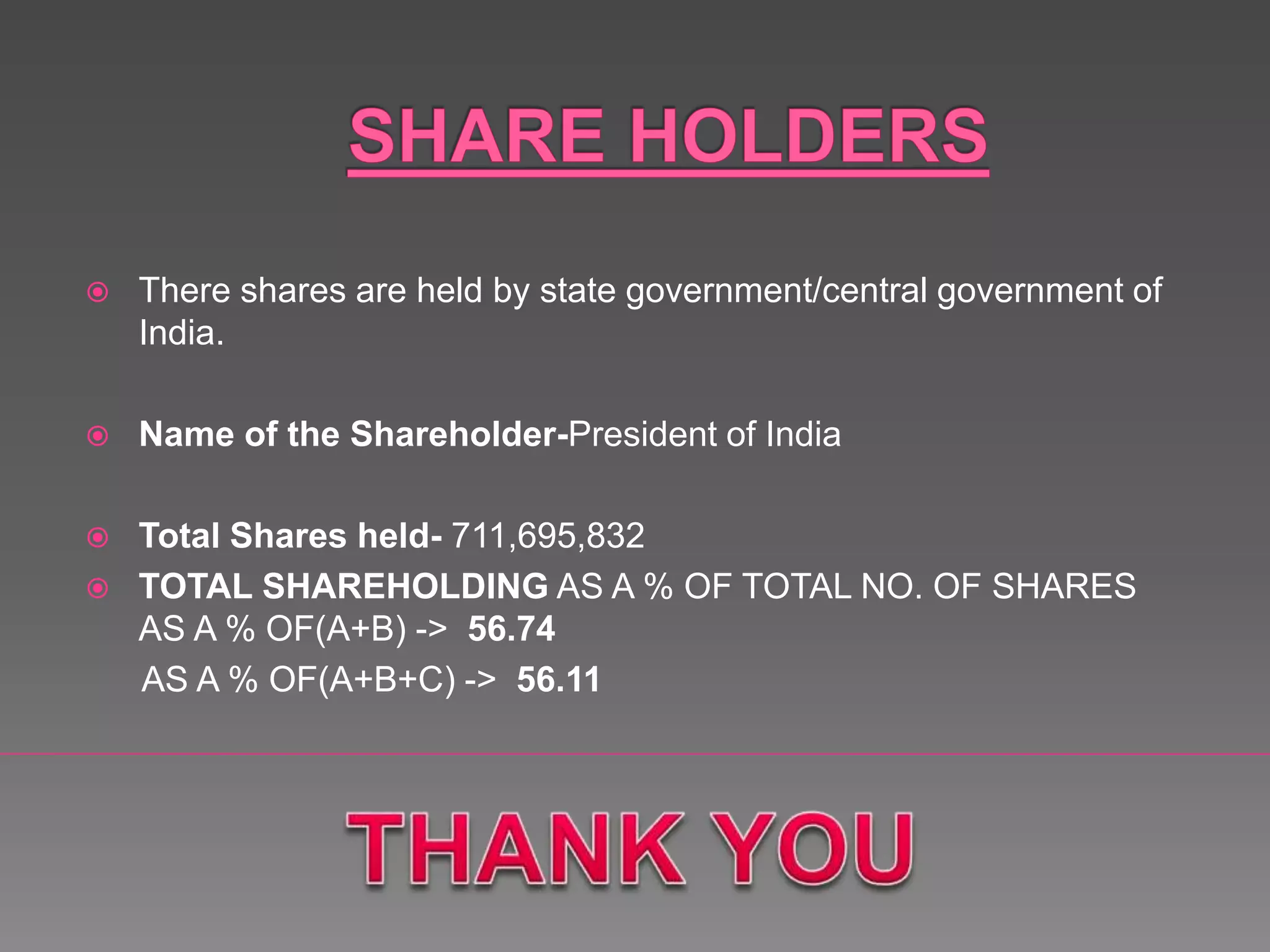 Ppm it assignment1 | PPTX