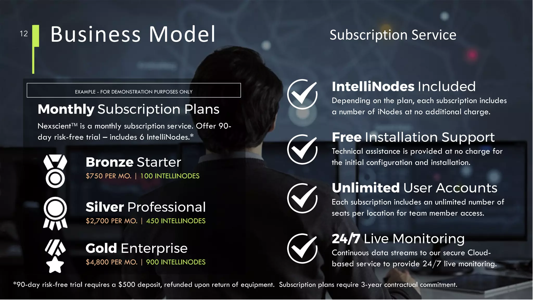 PPM - Nexscient - PitchDeck.pdf