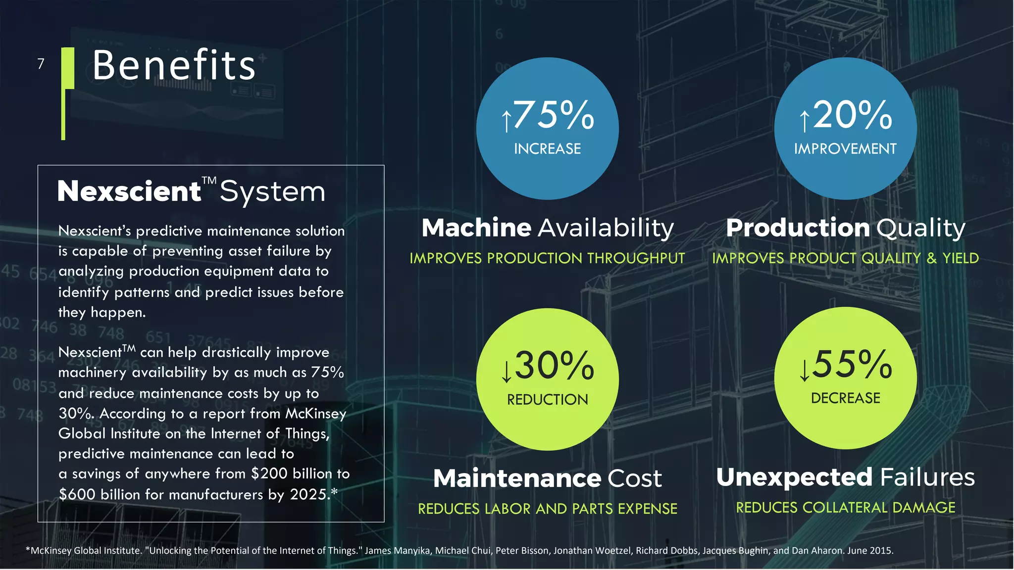 PPM - Nexscient - PitchDeck.pdf