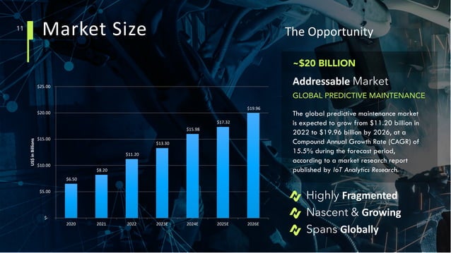 PPM - Nexscient - PitchDeck.pdf