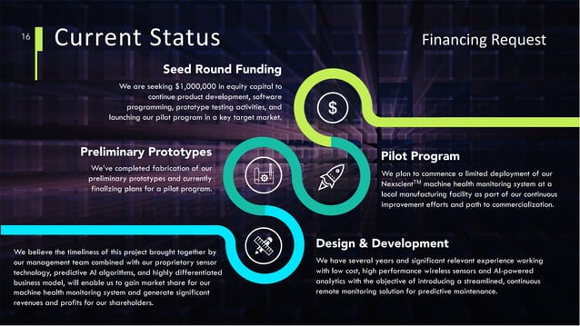 PPM - Nexscient - PitchDeck.pdf