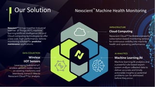 PPM - Nexscient - PitchDeck.pdf