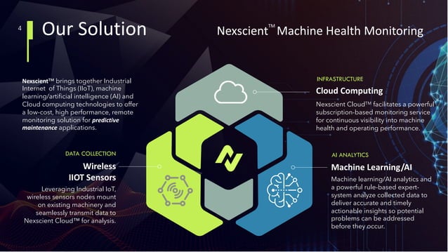 PPM - Nexscient - PitchDeck.pdf