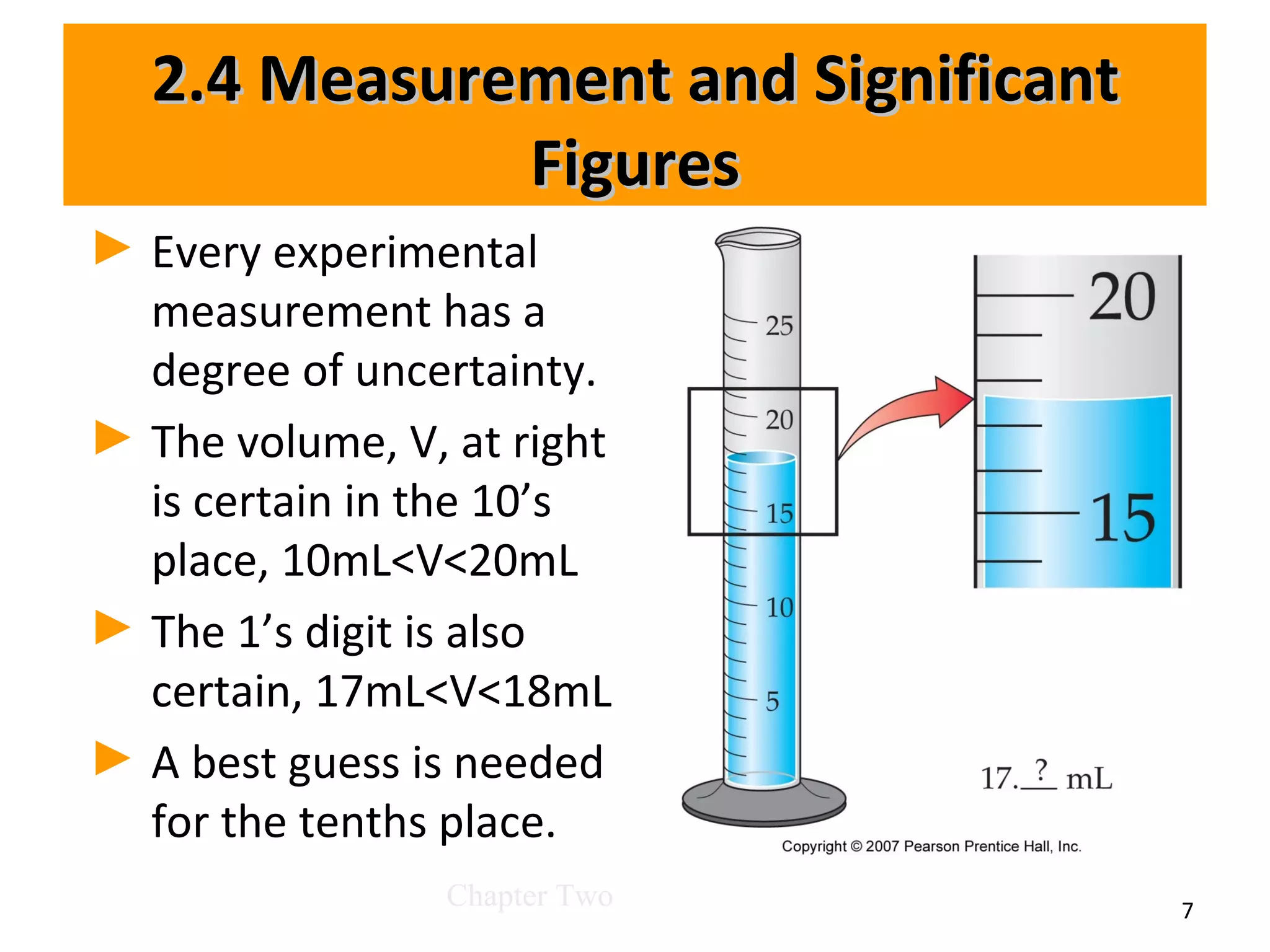 Significant Figures | PPT