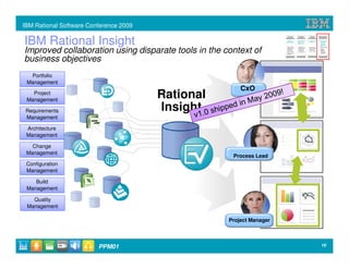 IBM Rational Software Conference 2009: Process, Project and Portfolio ...