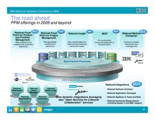 IBM Rational Software Conference 2009: Process, Project and Portfolio ...