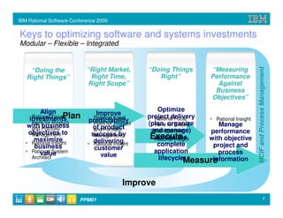 IBM Rational Software Conference 2009: Process, Project and Portfolio ...