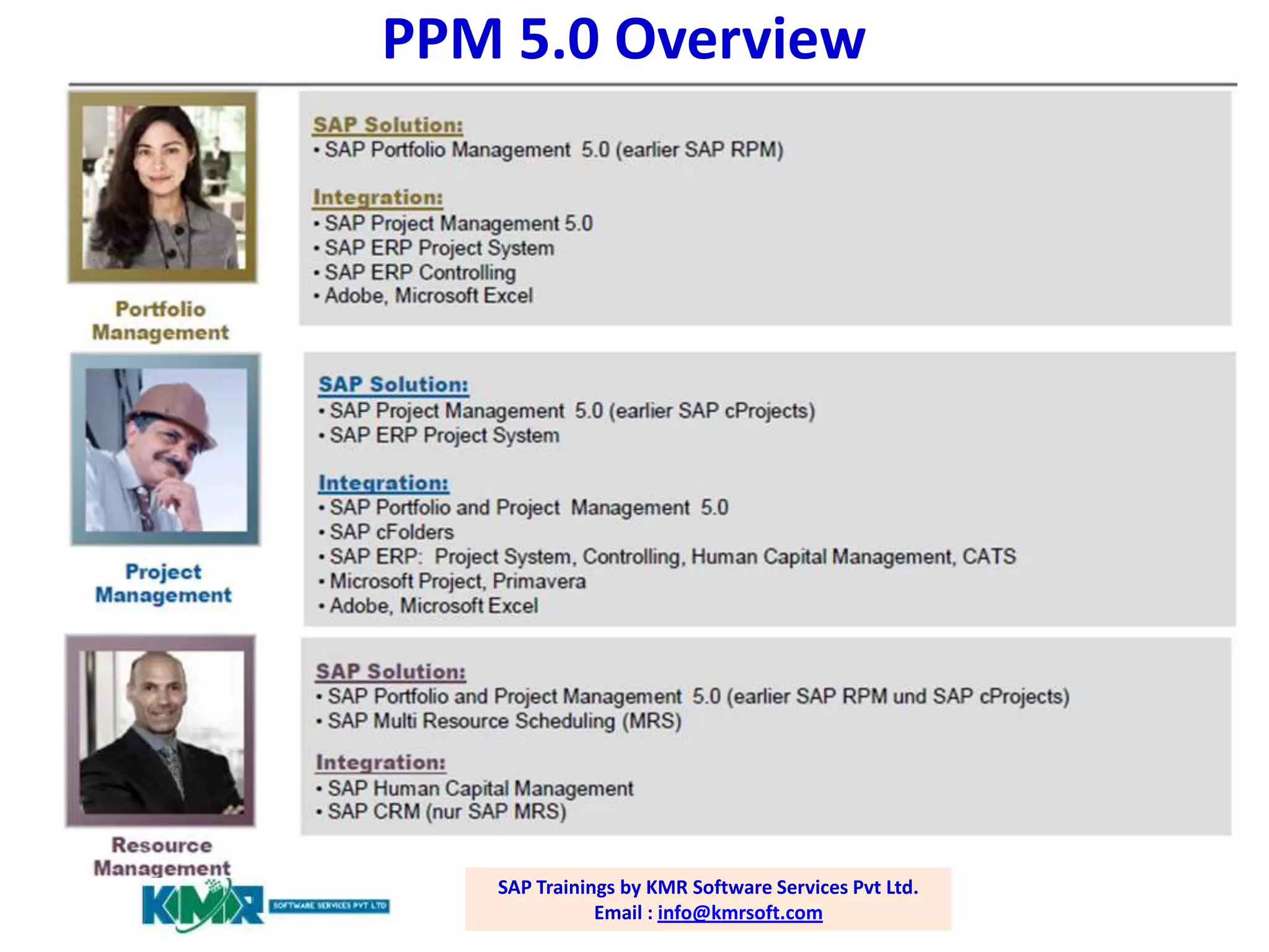 SAP PPM 5.0 Trainings | PPTX
