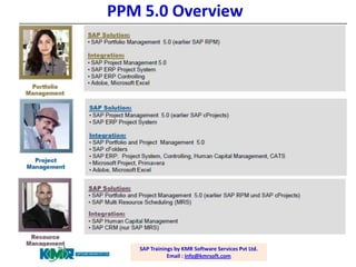 SAP PPM 5.0 Trainings | PPTX