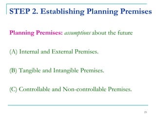 planning | PPT