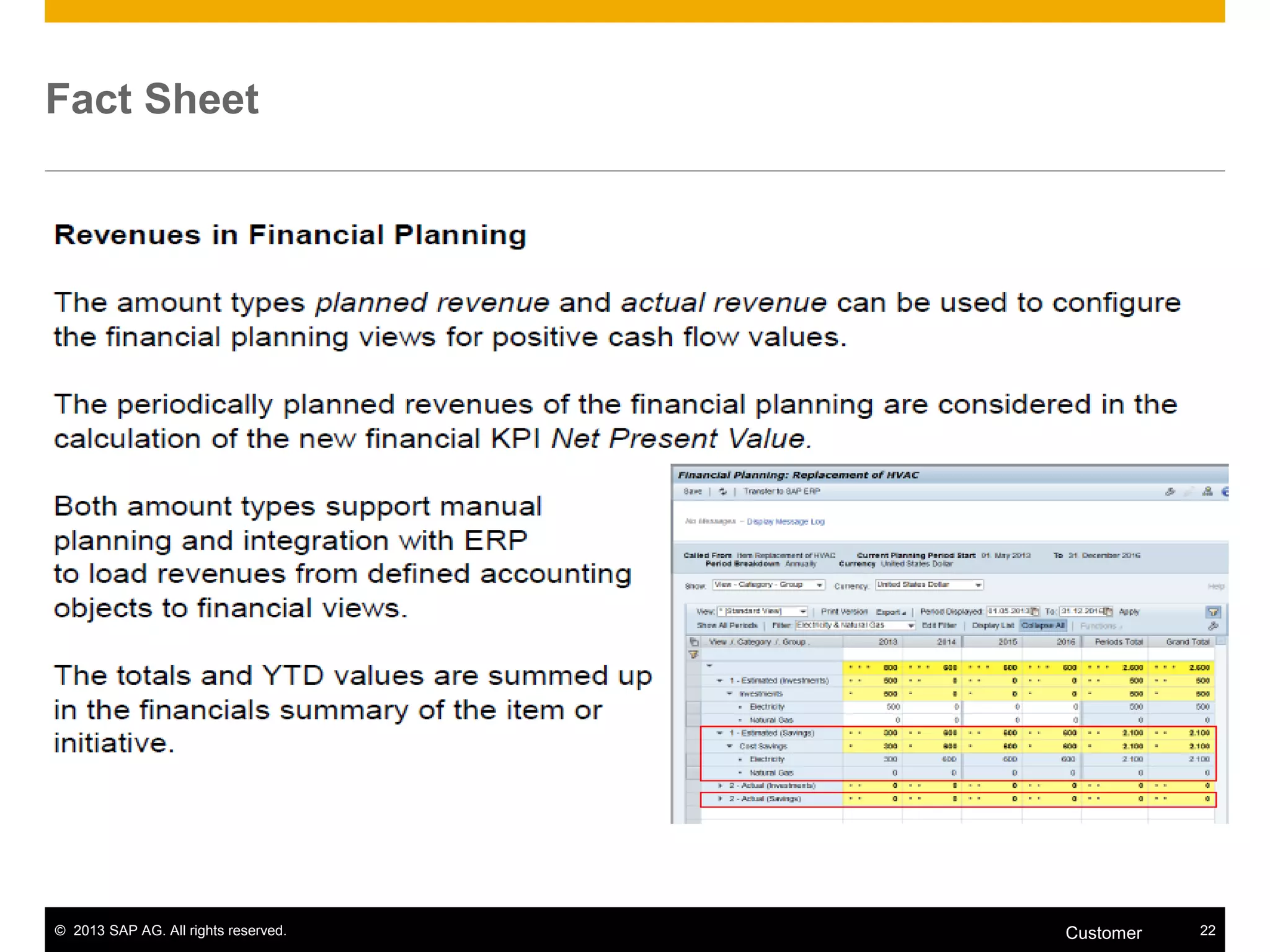 SAP PPM 6.0 powered by HANA | PDF