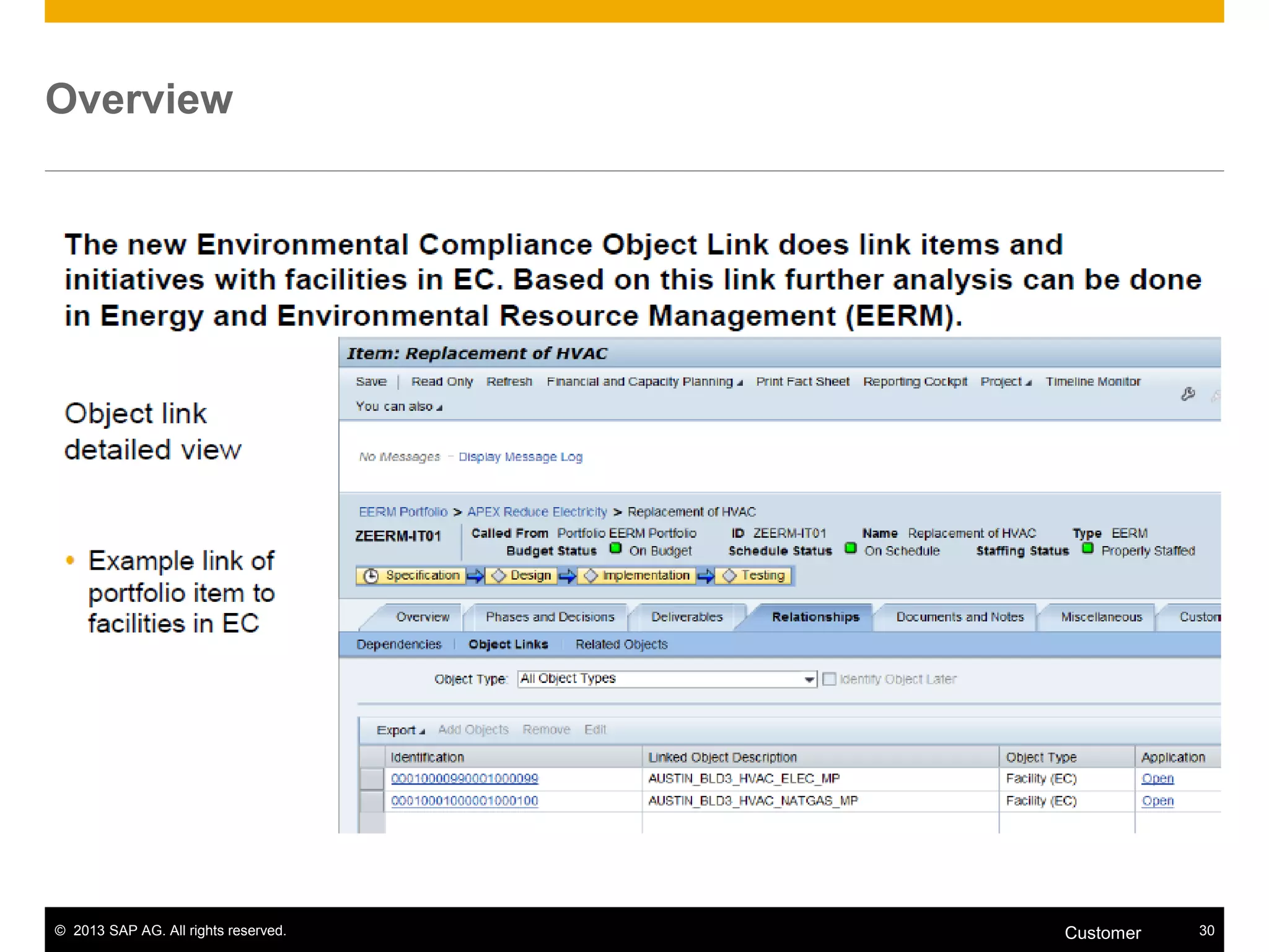 SAP PPM 6.0 powered by HANA | PDF
