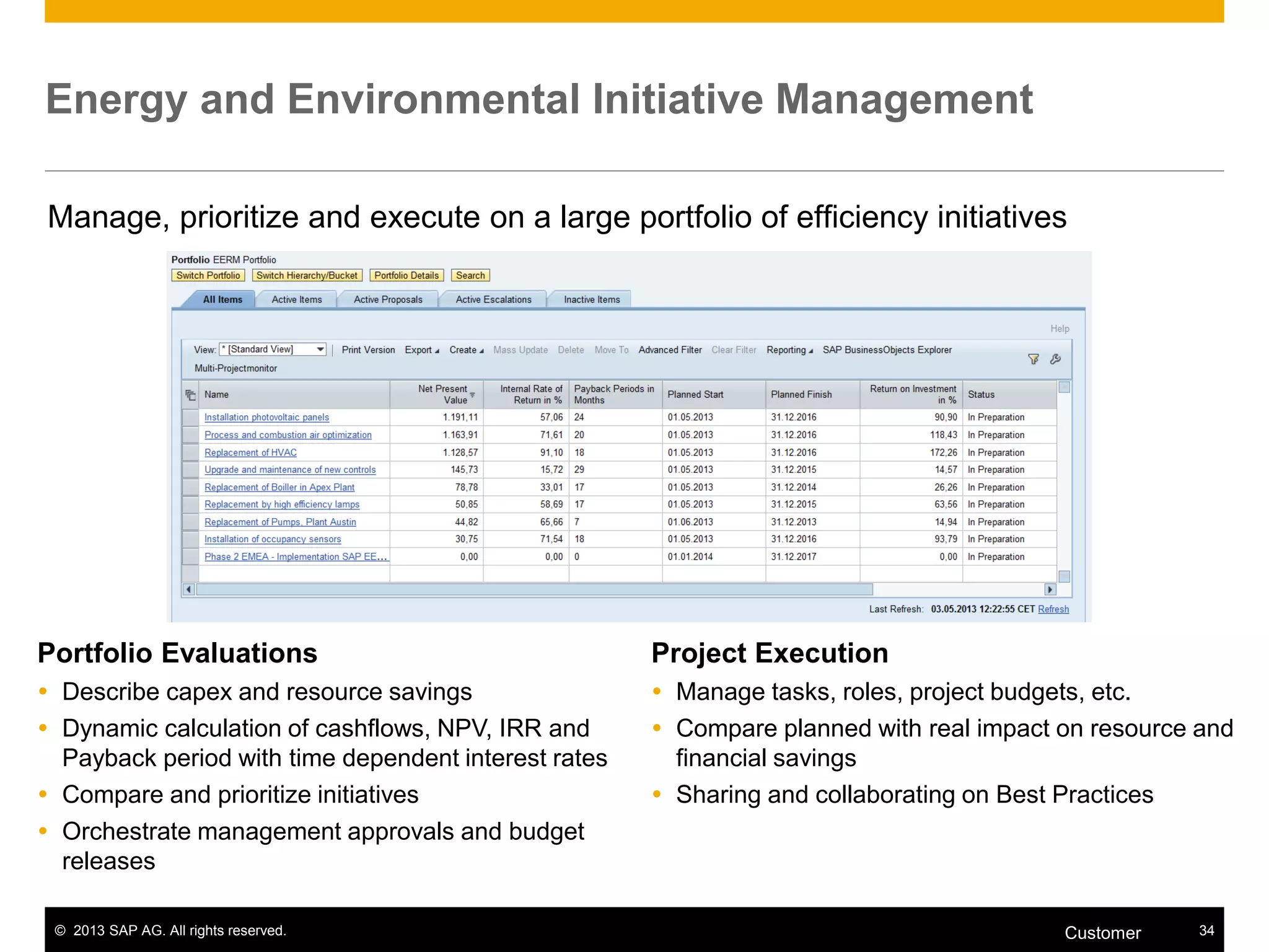 SAP PPM 6.0 powered by HANA | PDF