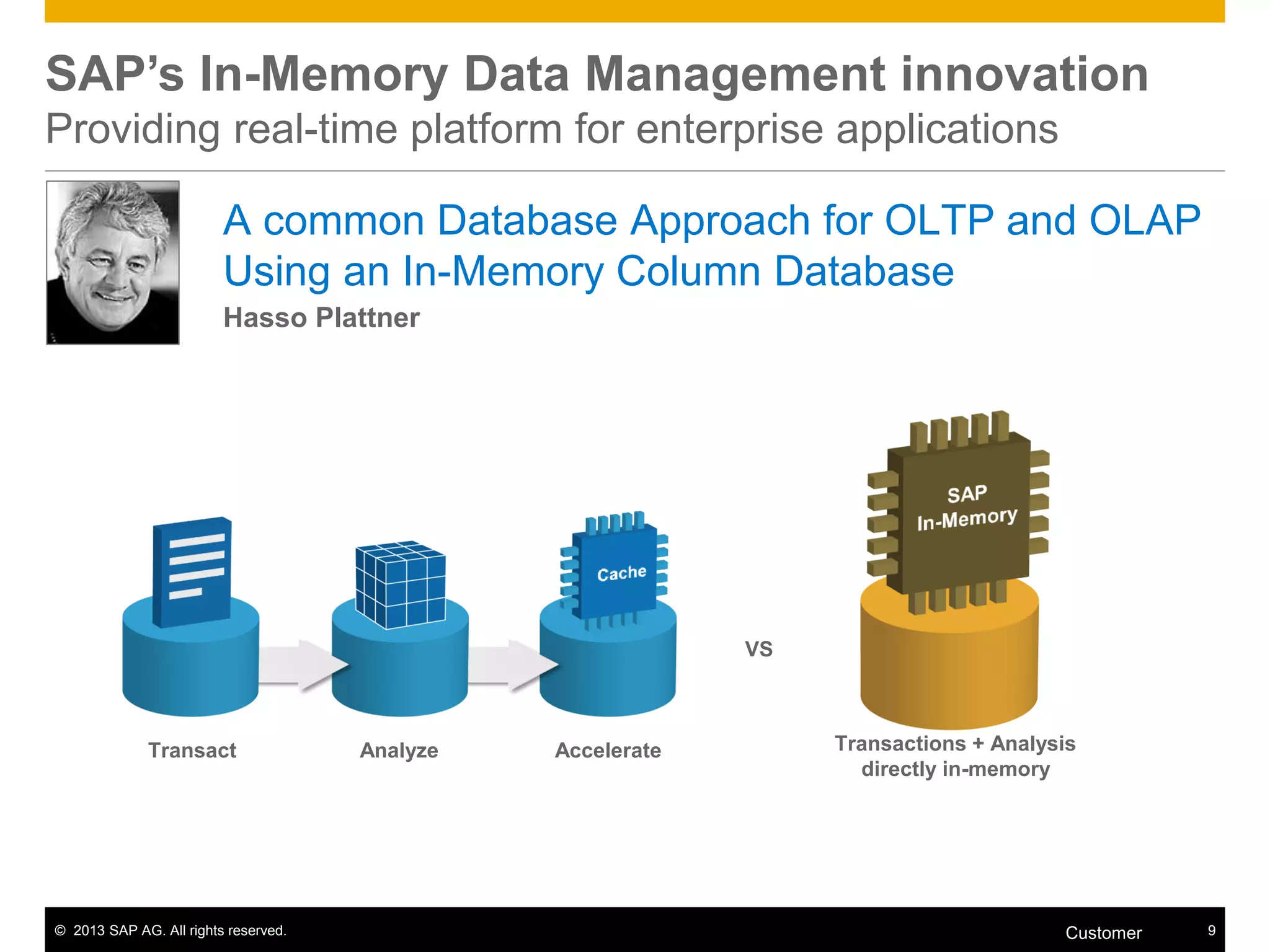 SAP PPM 6.0 powered by HANA | PDF