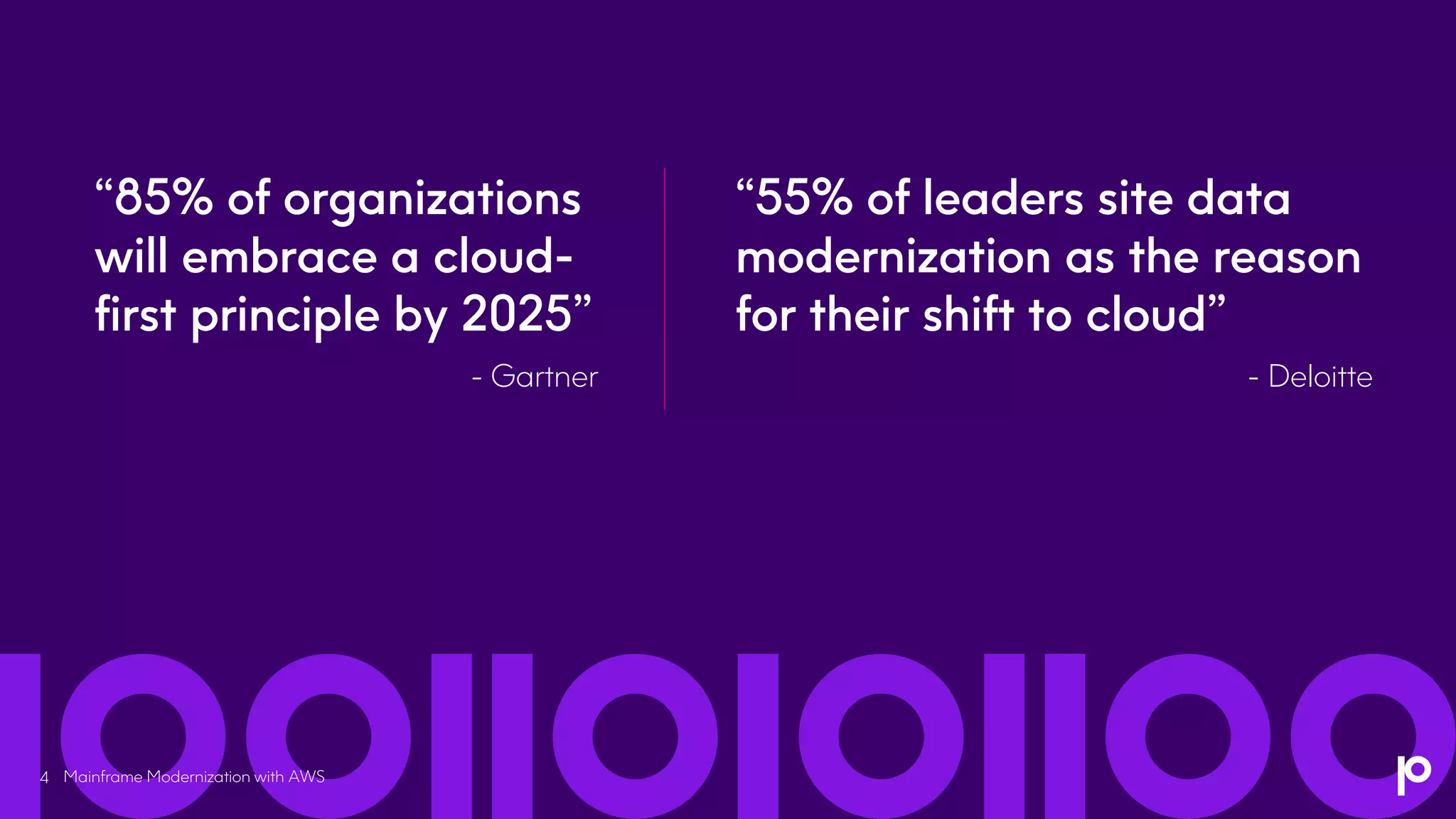 Mainframe Modernization with AWS – Driven by Precisely | PPTX