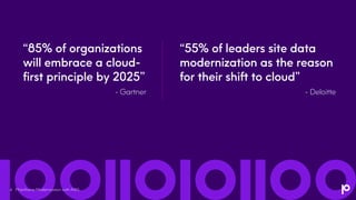 Mainframe Modernization with AWS – Driven by Precisely | PPTX