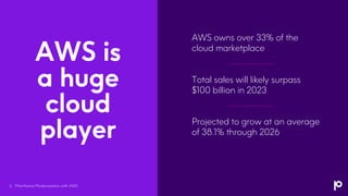Mainframe Modernization with AWS – Driven by Precisely | PPTX