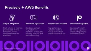 Mainframe Modernization with AWS – Driven by Precisely | PPTX