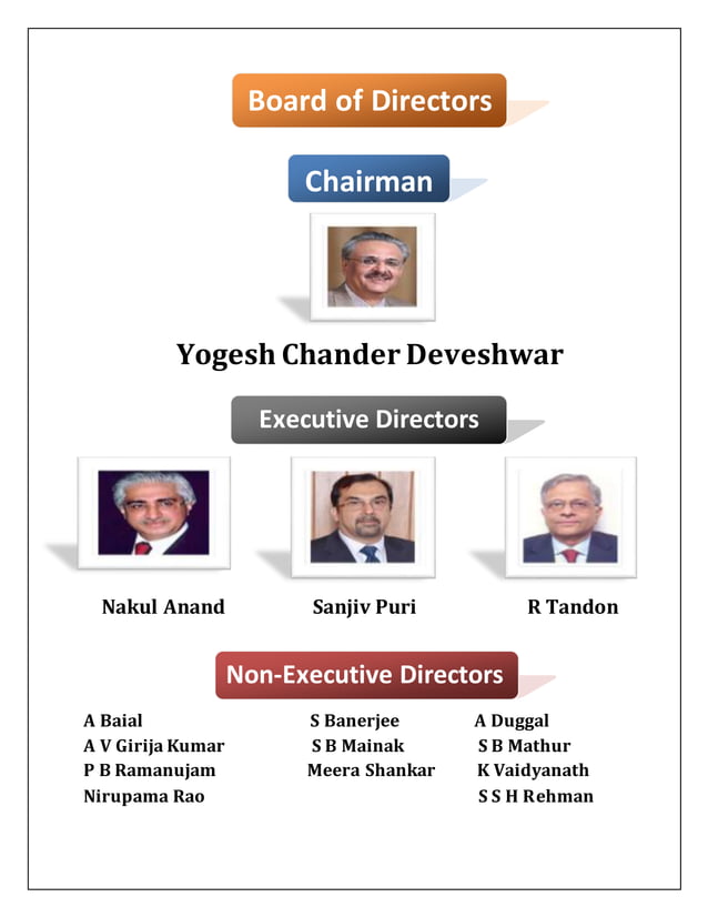 Ppm assignment | DOCX