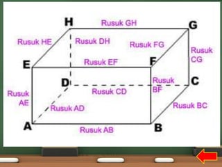 PPT MTK Balok | PPTX