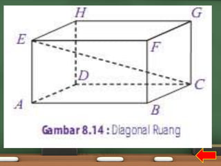 PPT MTK Balok | PPTX