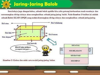 PPT MTK Balok | PPTX