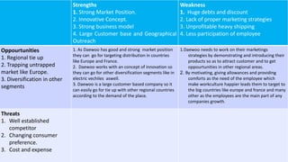 Case study on daewoo | PPT