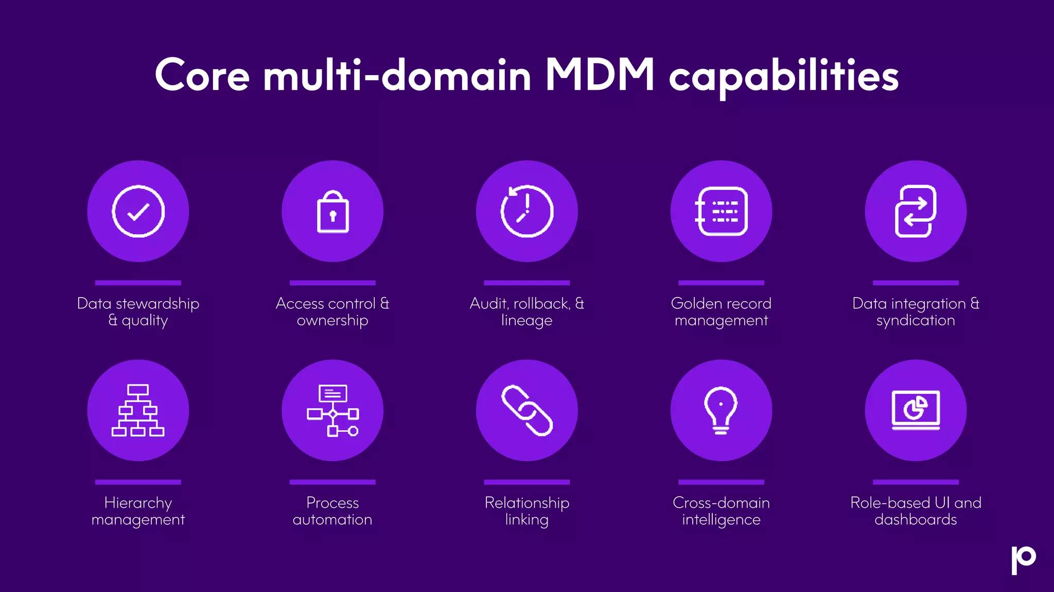 Master Data Management - Aligning Data, Process and Governance | PPT