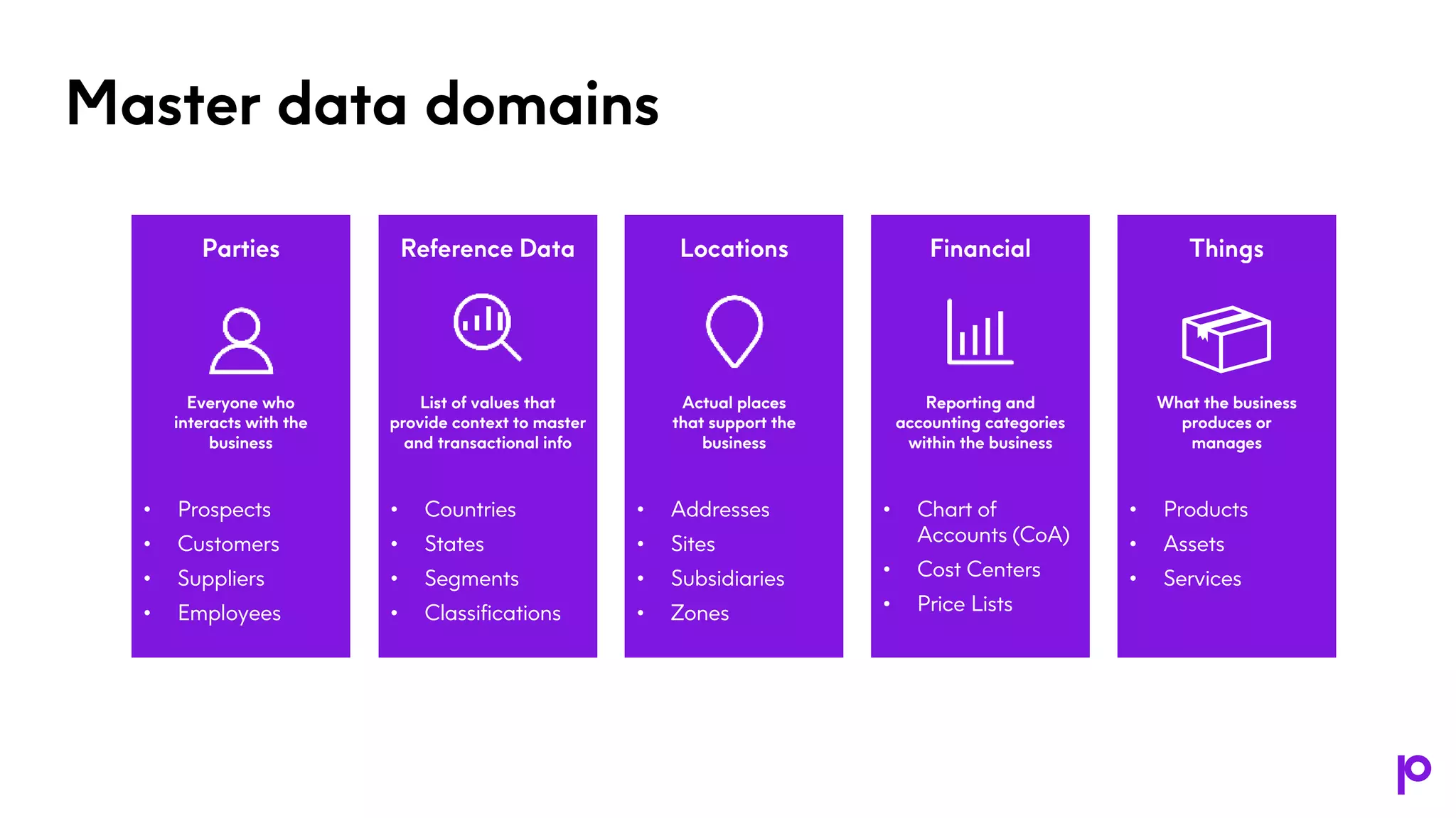 Master Data Management - Aligning Data, Process and Governance | PPT