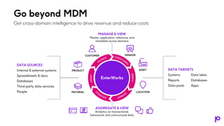 Master Data Management - Aligning Data, Process and Governance | PPTX
