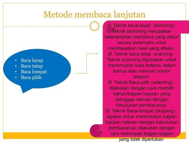 membaca permulaan dan lanjutan | PPTX