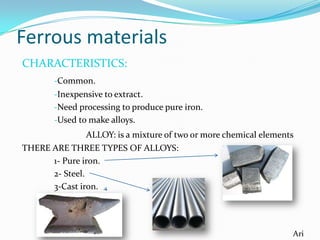 Metals | PPT