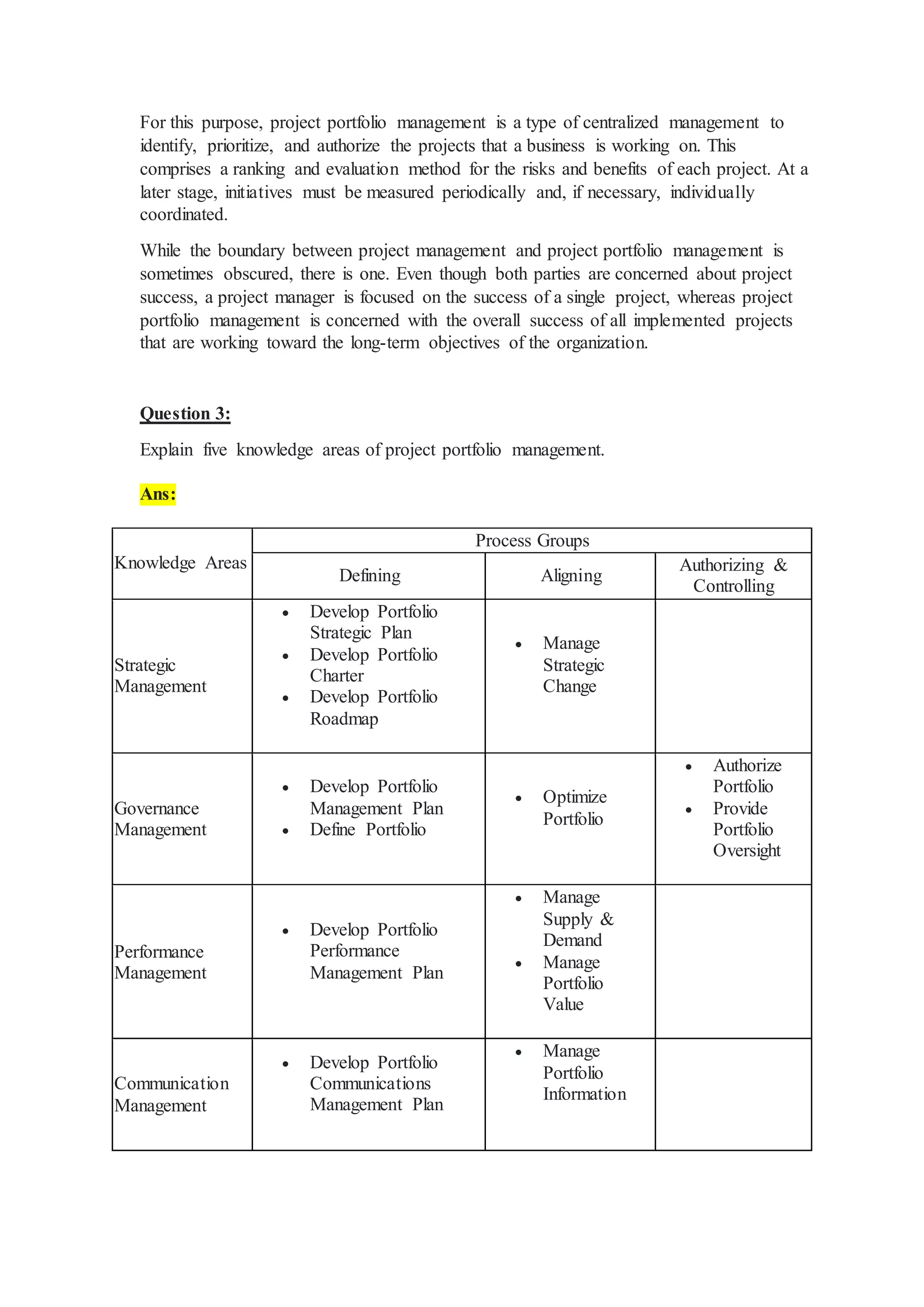 Project Portfolio Management Final Report.docx