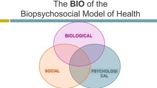 Biopsycosocial Model | PPTX