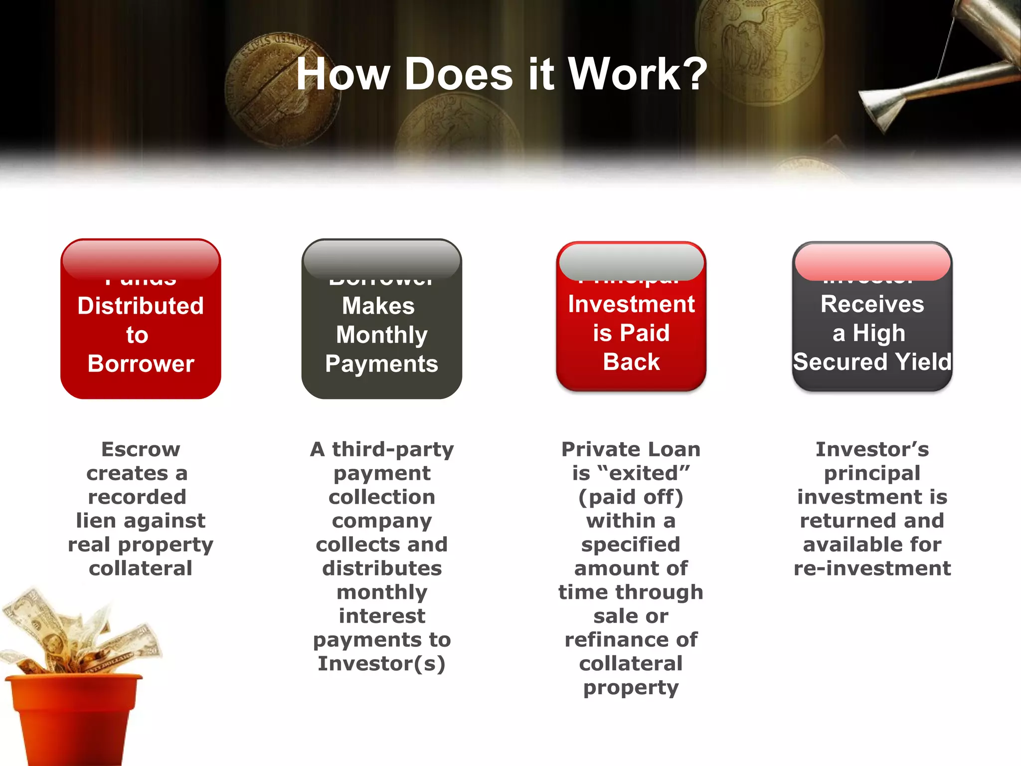 Ppm Investor Presentation | PPT