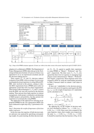 Portfolio/project management information system demands | PDF