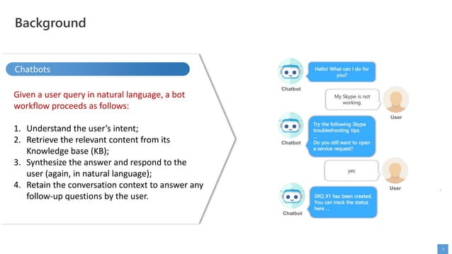 Privacy Preserving Chatbot Conversations | PPT
