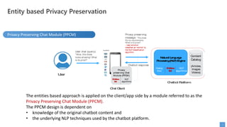Privacy Preserving Chatbot Conversations | PPTX