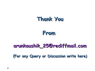 Ppm lecture 10 11 planning, process, types | PPT