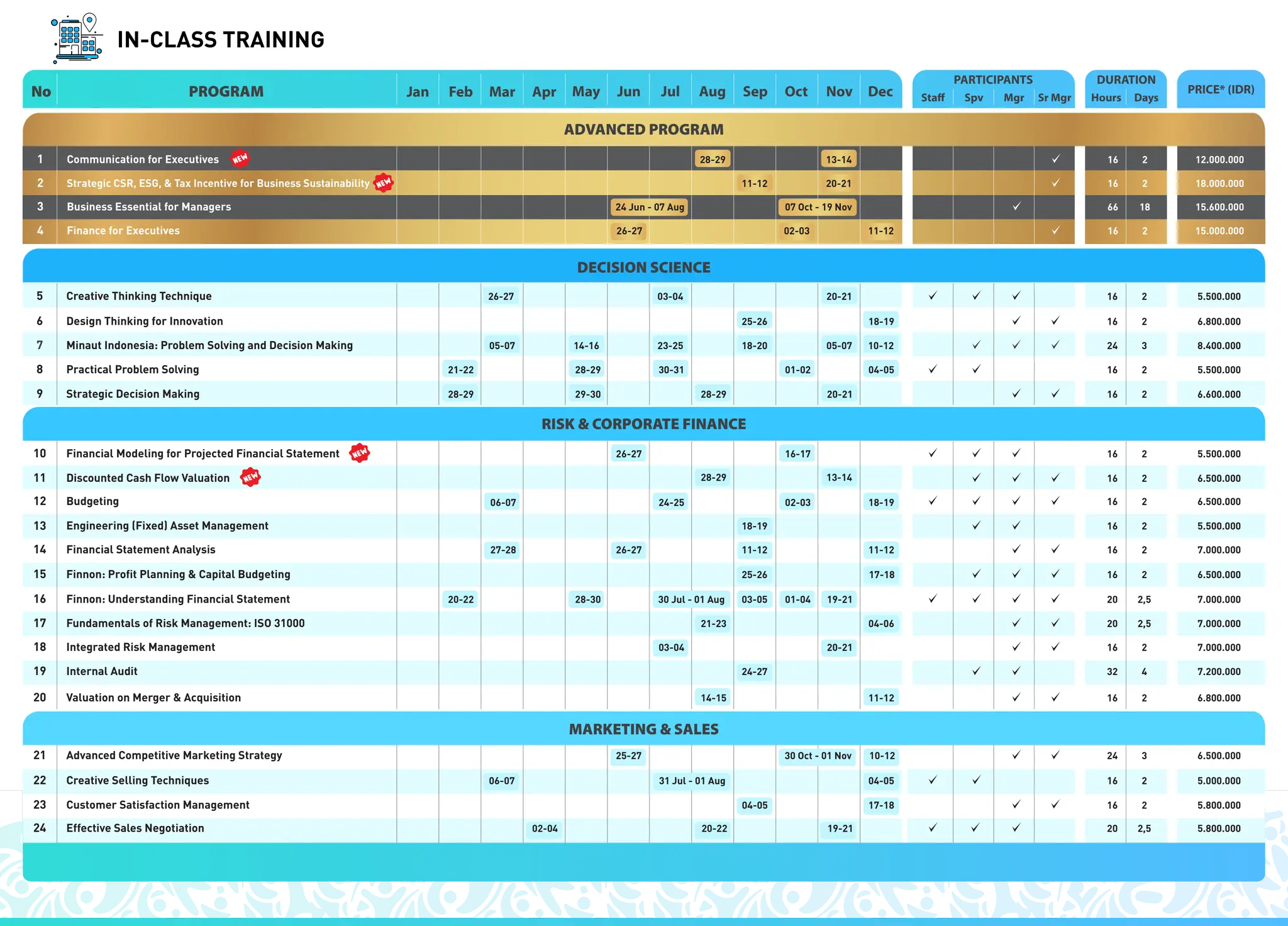 PPM Manajemen-Executive Development Program Schedule 2024.pdf