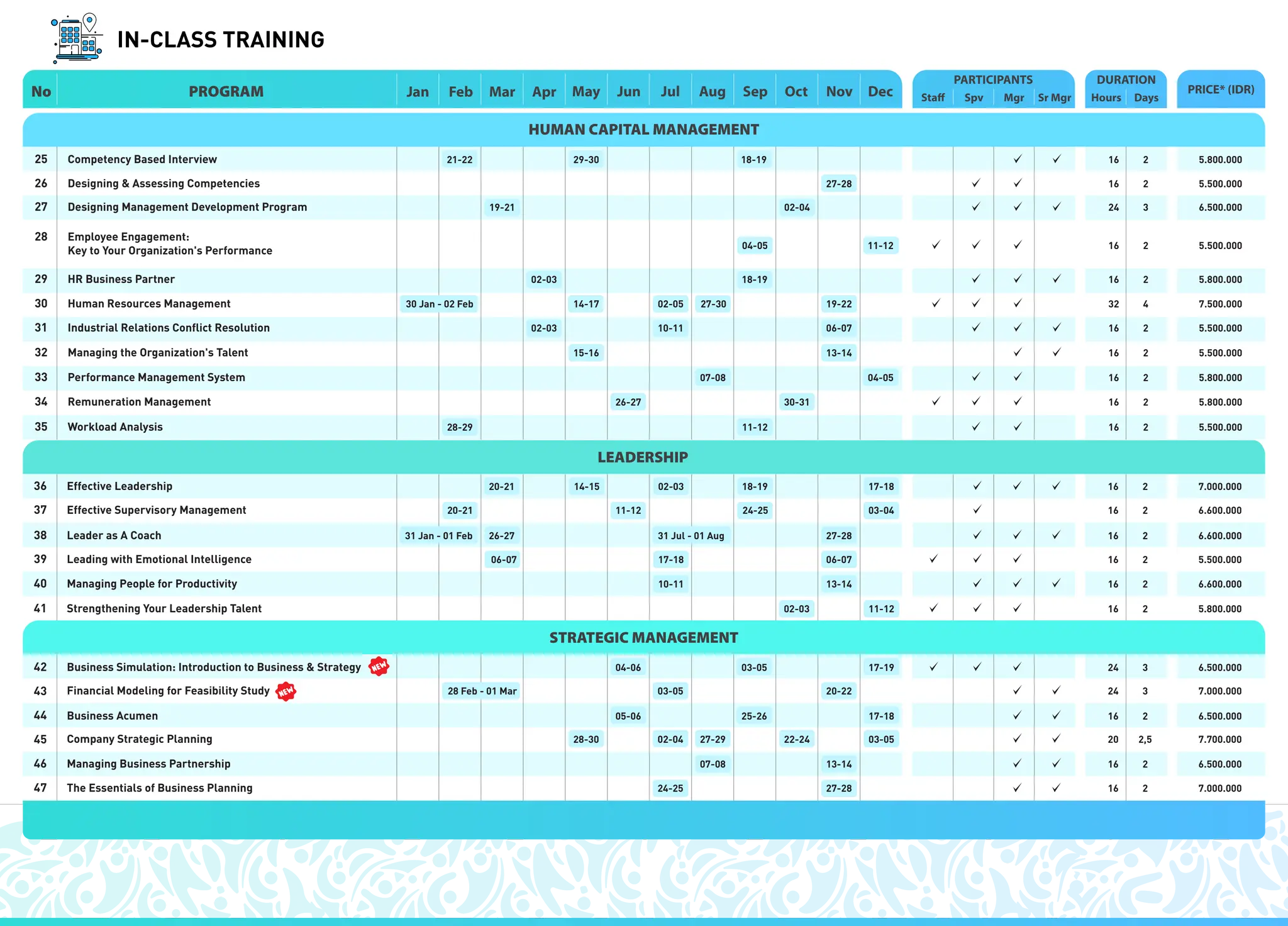 PPM Manajemen-Executive Development Program Schedule 2024.pdf