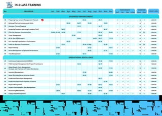 PPM Manajemen-Executive Development Program Schedule 2024.pdf