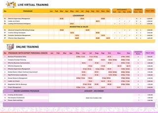 PPM Manajemen-Executive Development Program Schedule 2024.pdf