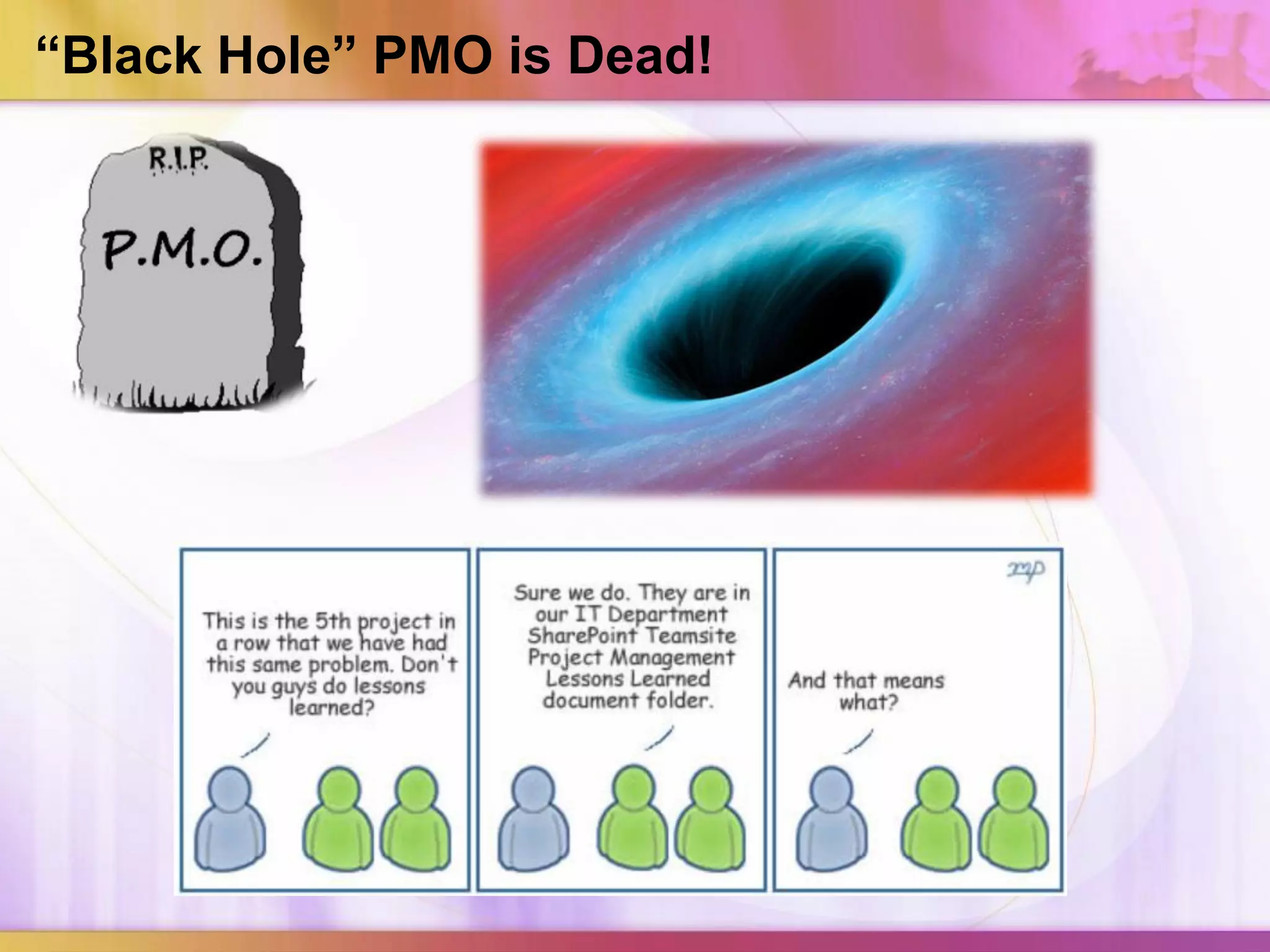 Approach to a Project Portfolio Management office from a P30 ...