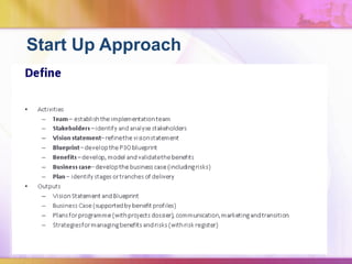 Approach to a Project Portfolio Management office from a P30 ...