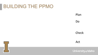 Ppmo presentation building bridges conference | PPT