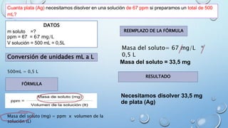 Ppm partes por millon | PPTX