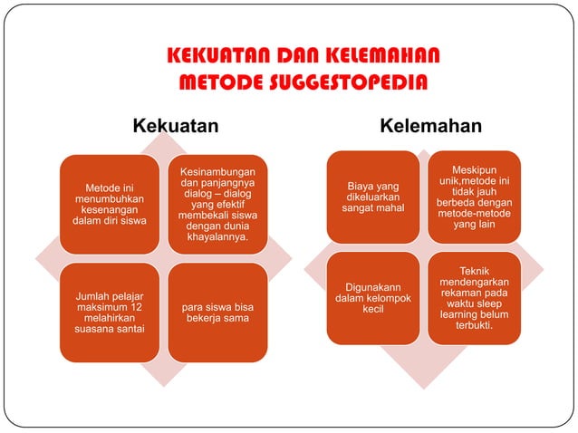 metode suggestopedia | PPTX