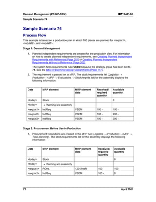 SAP ECC Demand planning strategies | PDF